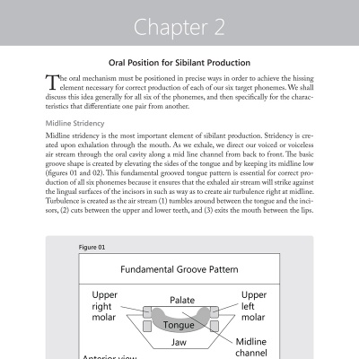 Frontal Lisp, Lateral Lisp: Procedures for Diagnosis and Treatment ...