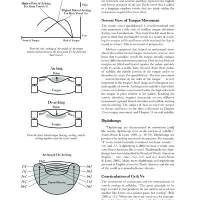 The Marshalla Guide: A Topical Anthology of Speech Movement Techniques ...