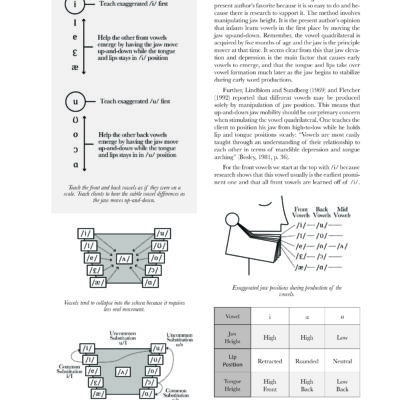 The Marshalla Guide (Book) - Marshalla Speech & Language